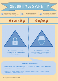 Security & safety; enfoques diferentes de la seguridad - Fernando Davara